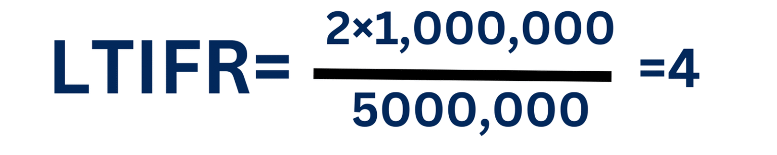 Comprehensive HSE Plan Sample | Workplace Safety Guide