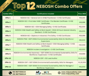 What is a Mock Drill | Types and Mock Drill Examples